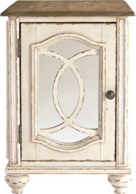 Ashley Realyn Chairside Table | Homemakers