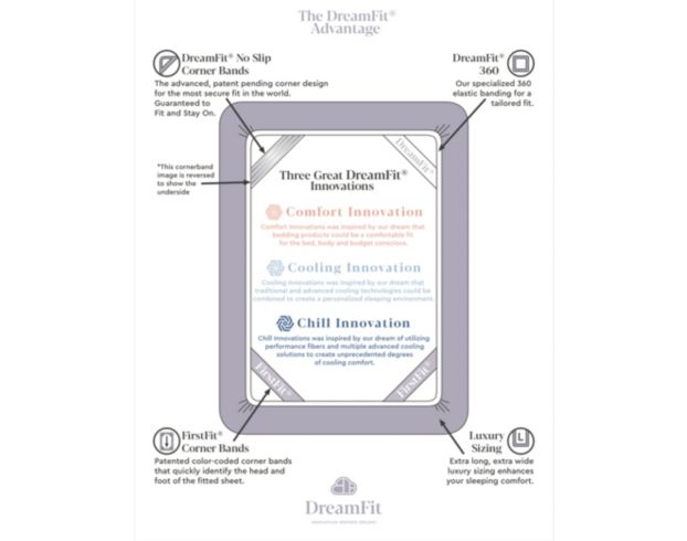 Dreamfit Bamboo Blue King Sheet Set | Homemakers